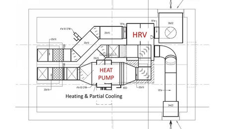 A Beginner's Guide to HVAC Design - GreenBuildingAdvisor